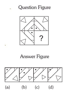 Completion Of Incomplete Pattern Moderate Questions and Answers | Page - 2