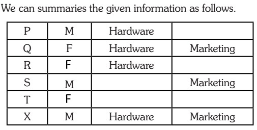 Matrix Arrangement Easy Questions and Answers | Page - 6