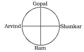 Circular Arrangement Easy Questions and Answers | Page - 5