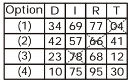 Grid and Matrices Easy Questions and Answers | Page - 14