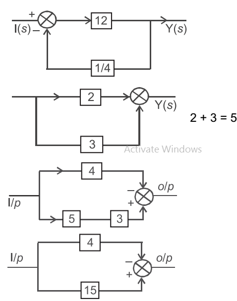 Control systems miscellaneous Easy Questions and Answers | Page - 20